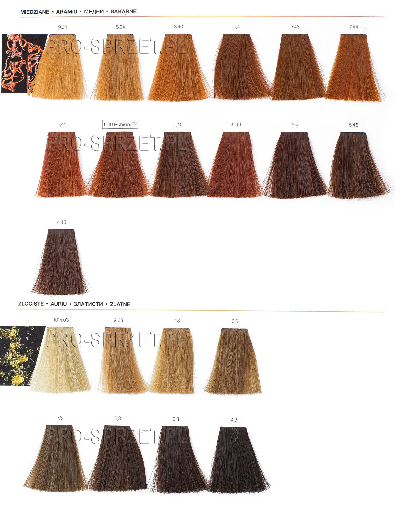 Farba Loreal Inoa ODS2 60g