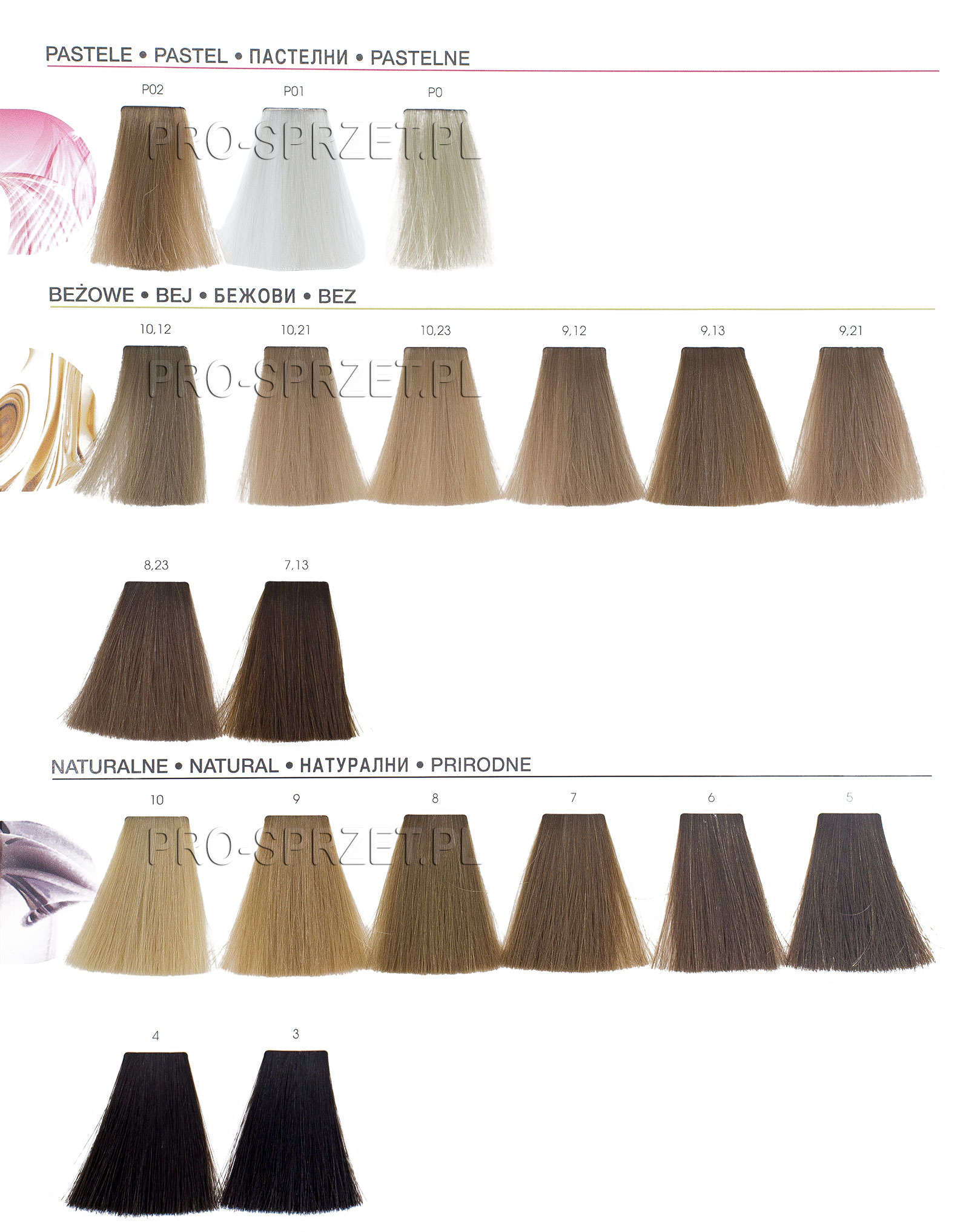 Farba Loreal Luo Color 50ml