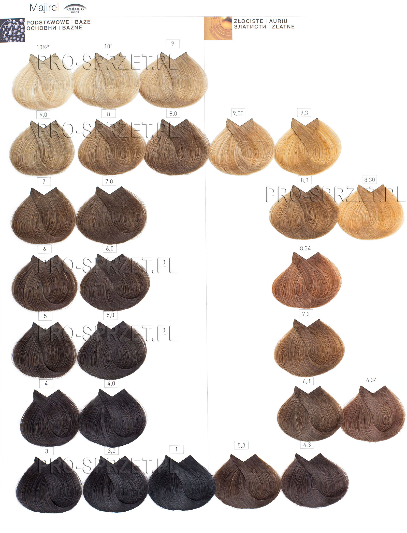 Farba Loreal Majirel, Majirouge 50ml trwała koloryzacja do włosów