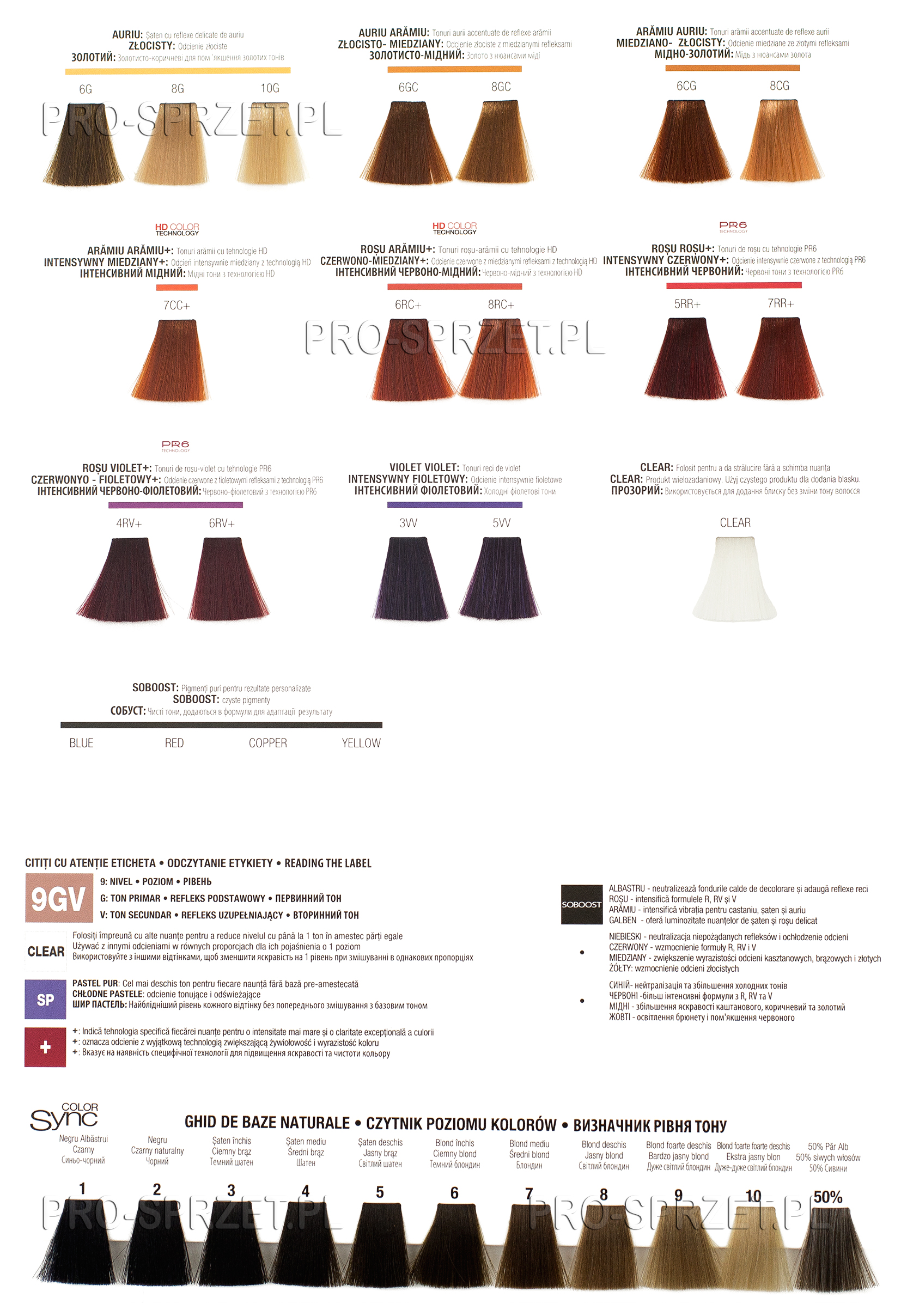 Matrix Color Sync Color Chart Gedangrojo
