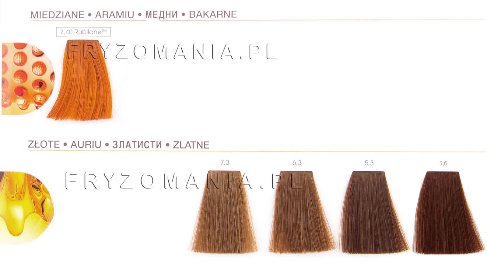 Farba Loreal Luo Color 50ml