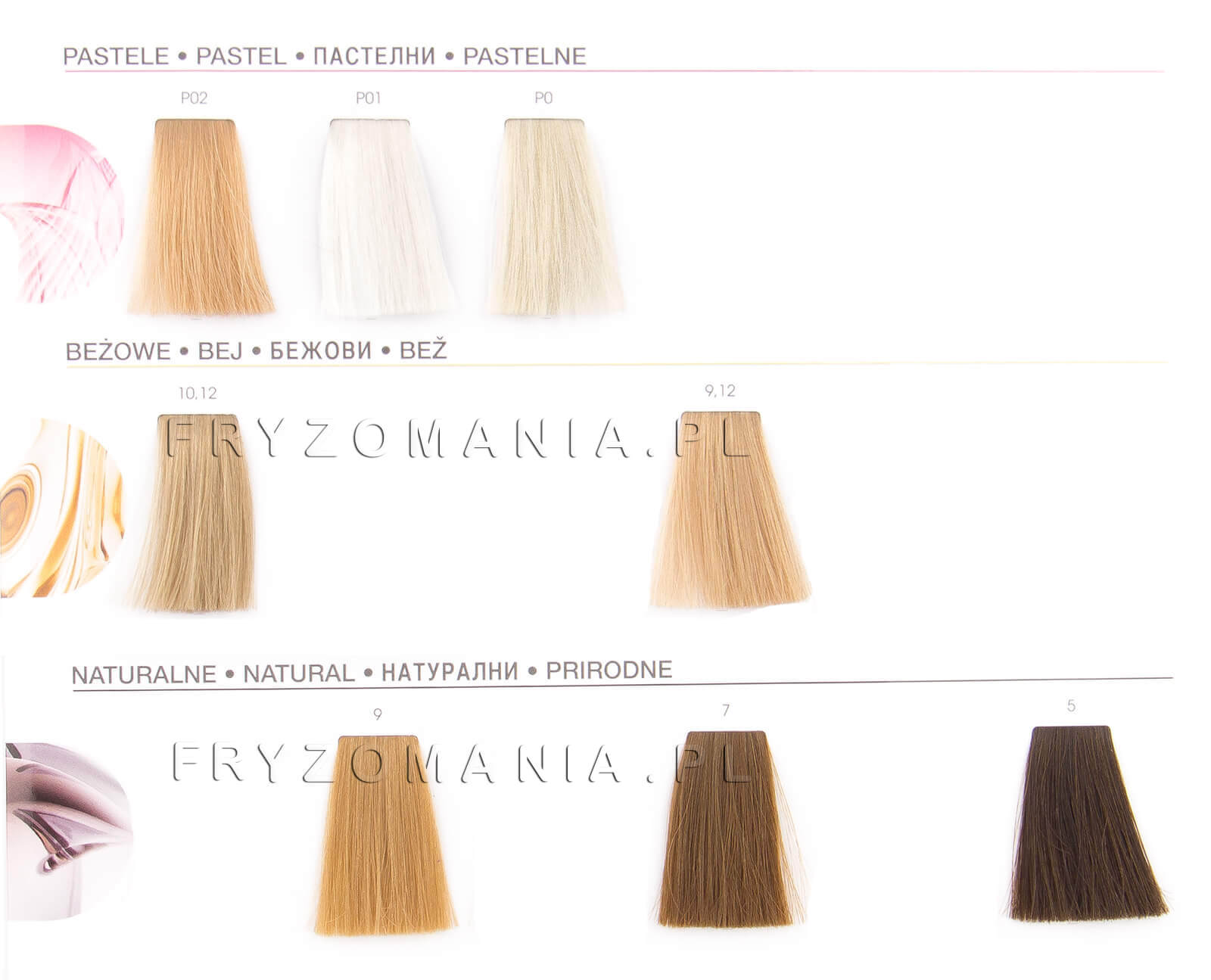 Farba Loreal Luo Color 50ml