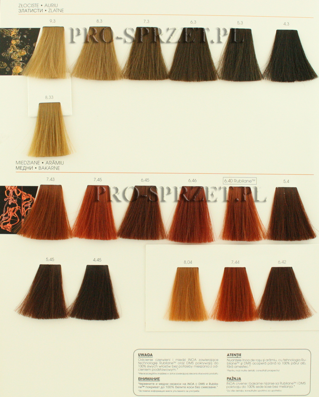 Farba Loreal Inoa 8g