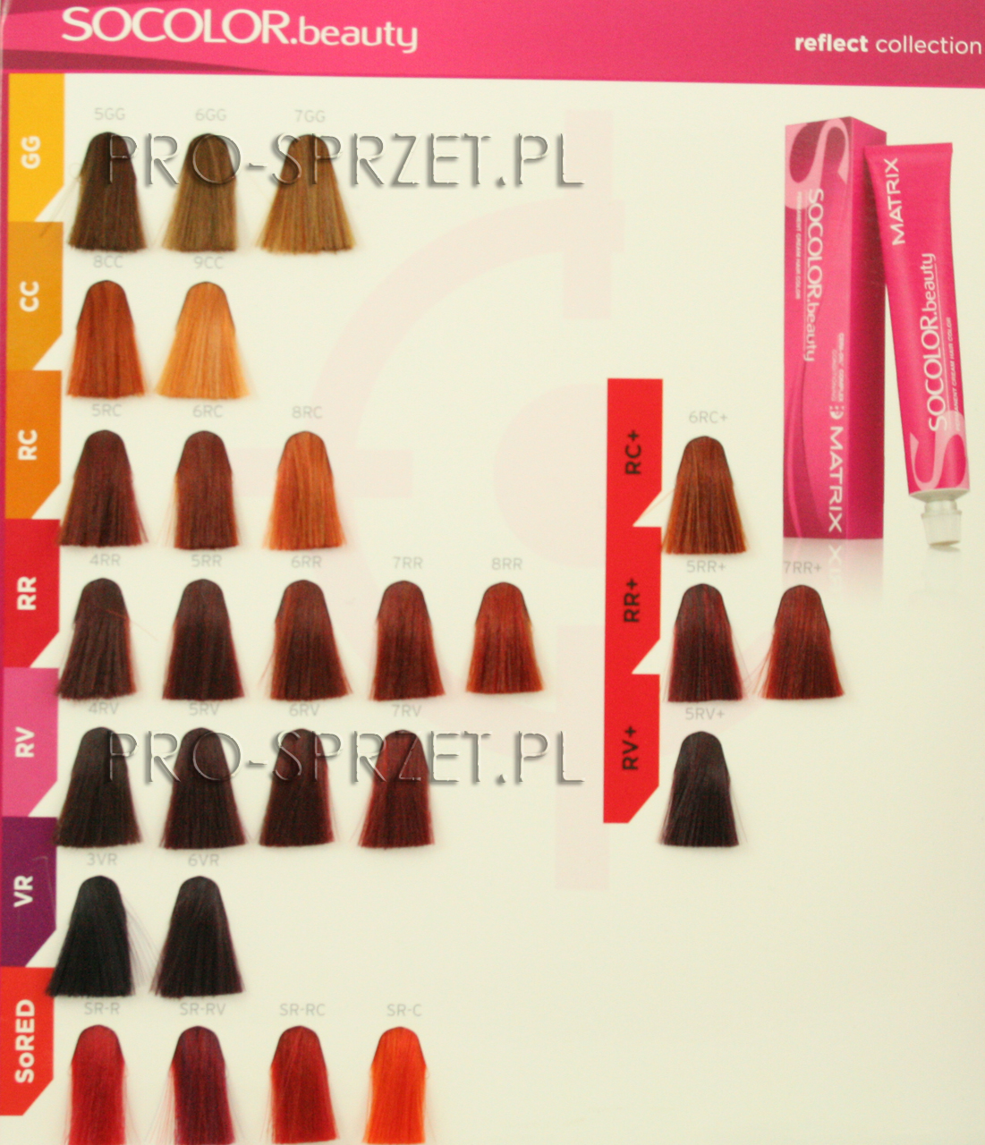 Farba Matrix Socolor beauty 90ml