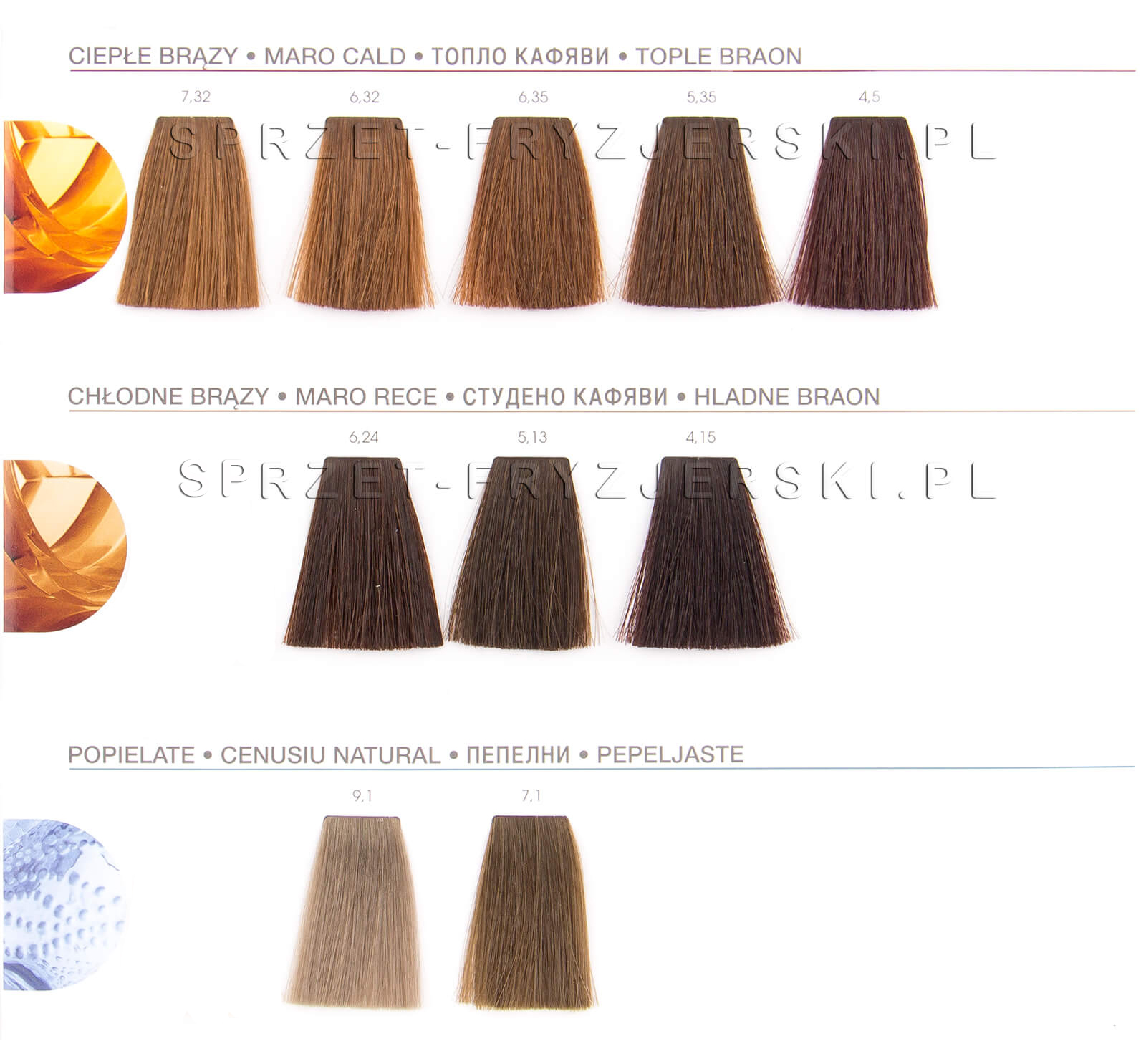 Farba Loreal Luo Color 50ml