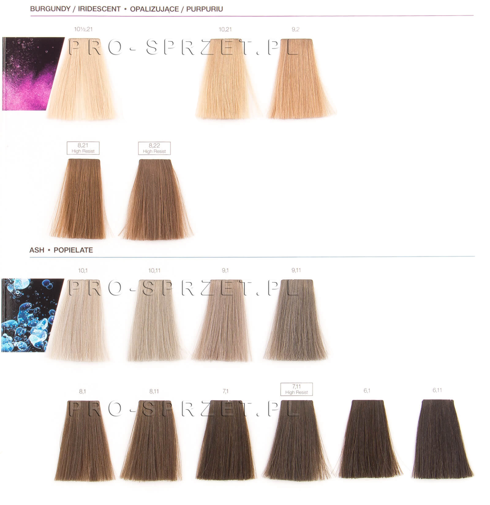 Farba Loreal Inoa ODS2 60g