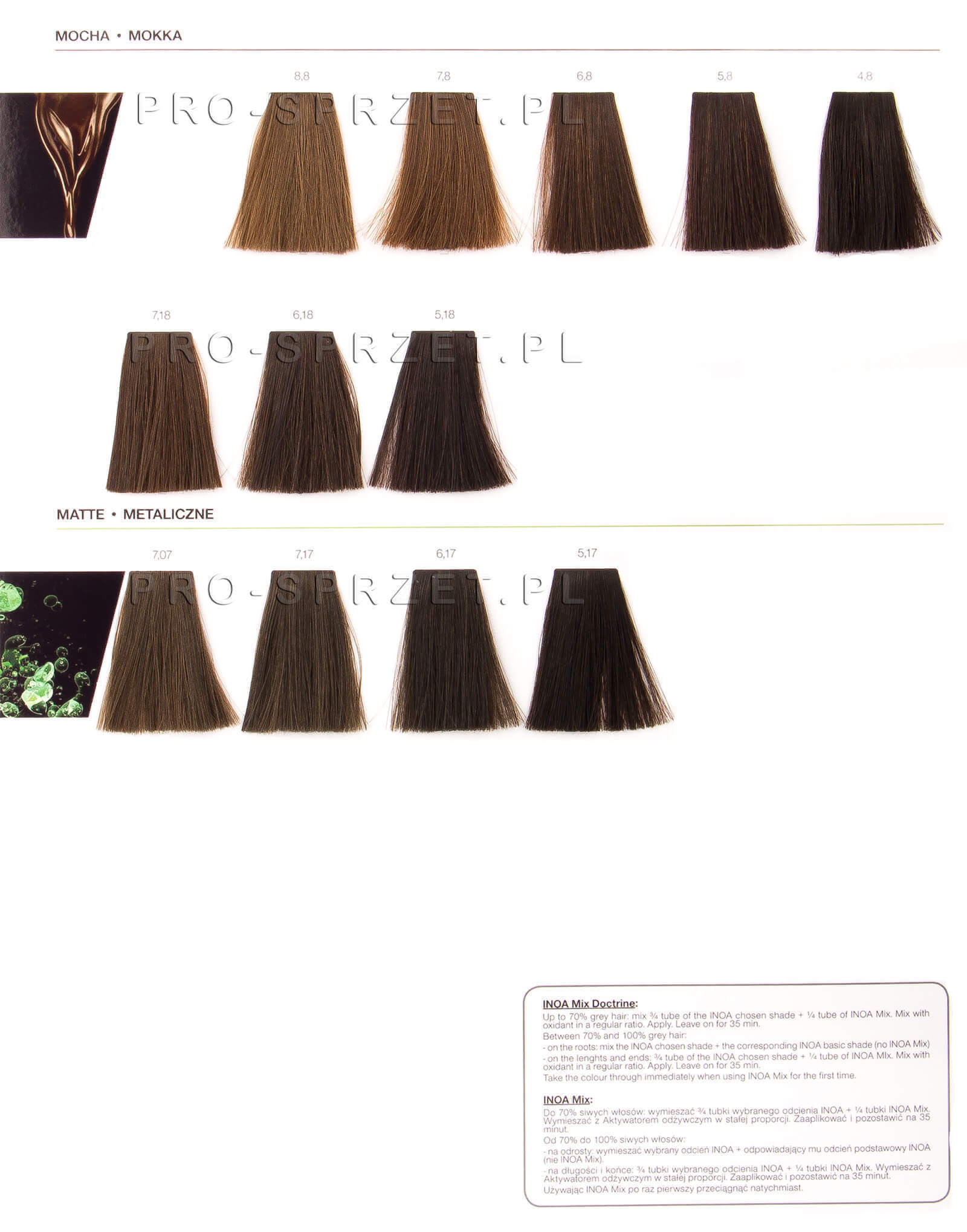 Farba Loreal Inoa ODS2 60g