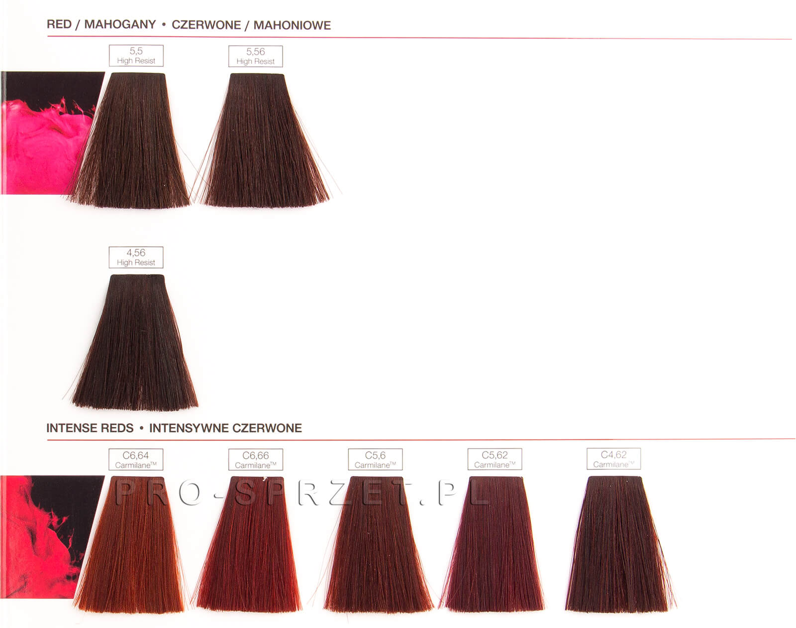 Farba Loreal Inoa ODS2 60g