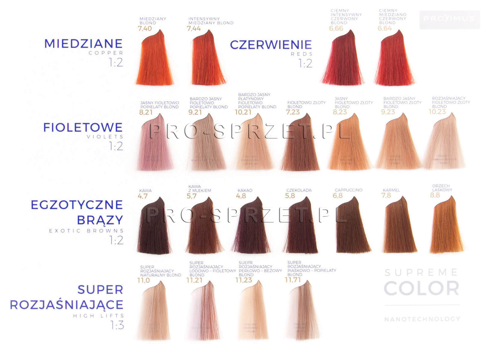 Farba do włosów Proximus Supreme Color Nanotechnology z kwasem ...